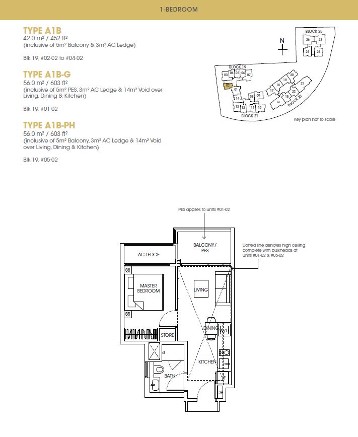 The Antares Official Developer Website Property Portal